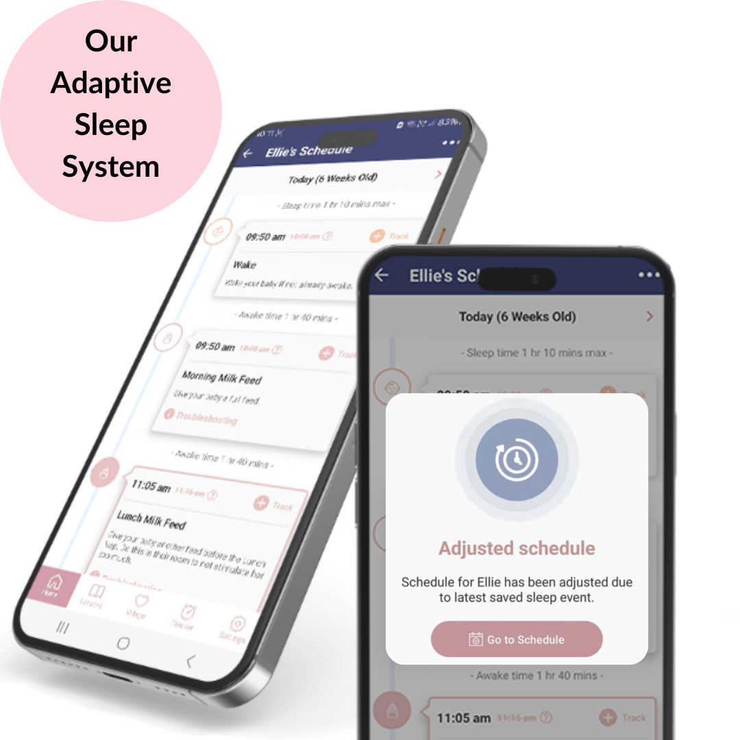Little Ones™ - Science-backed Sleep Solutions